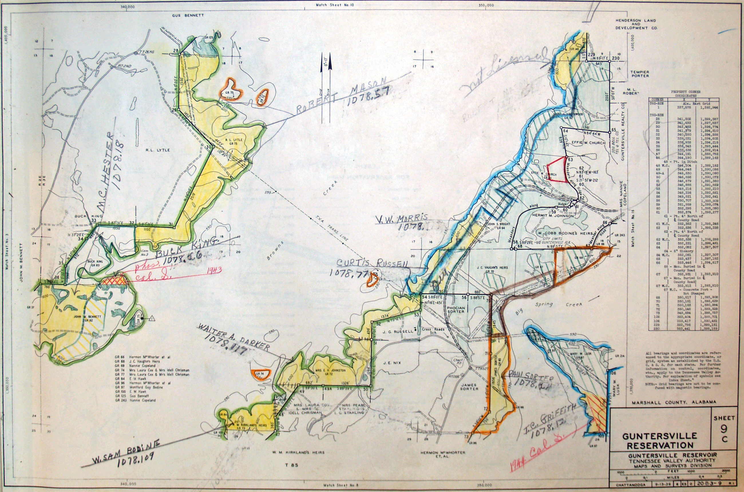 Guntersville Lake Watershed Before TVA
